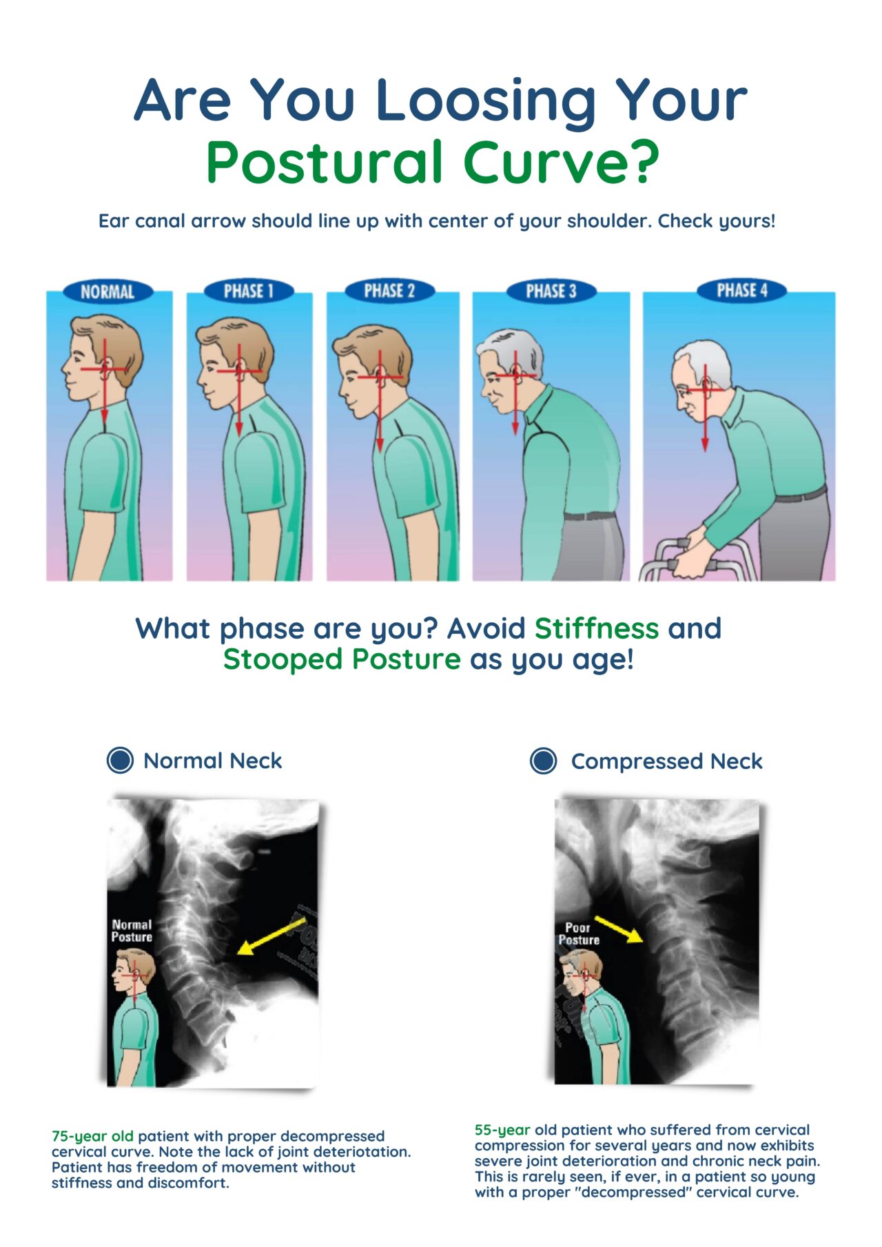 Posture Pump - West Coast Medical